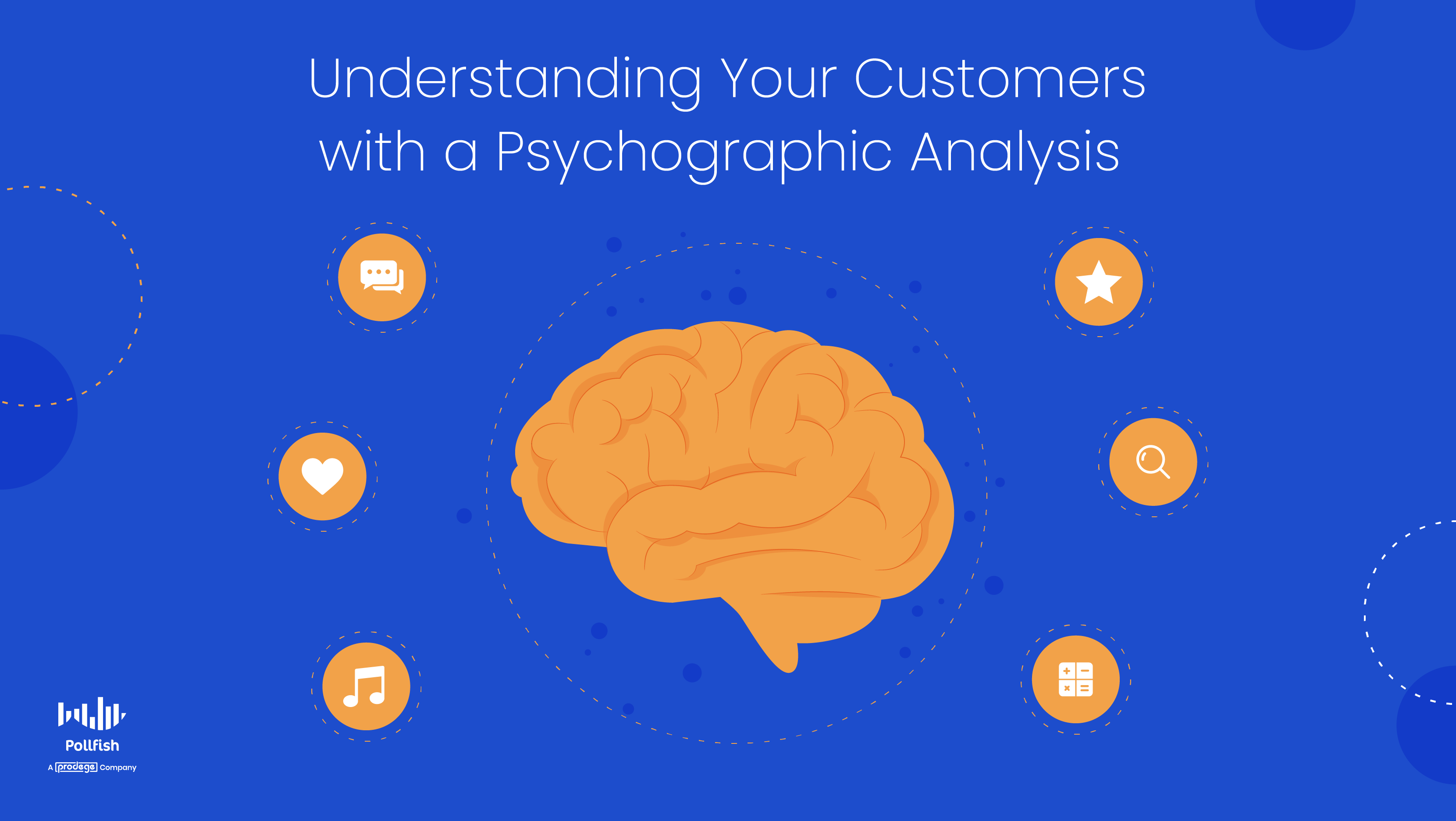 analysis of customer psychographics Archives - Pollfish Resources