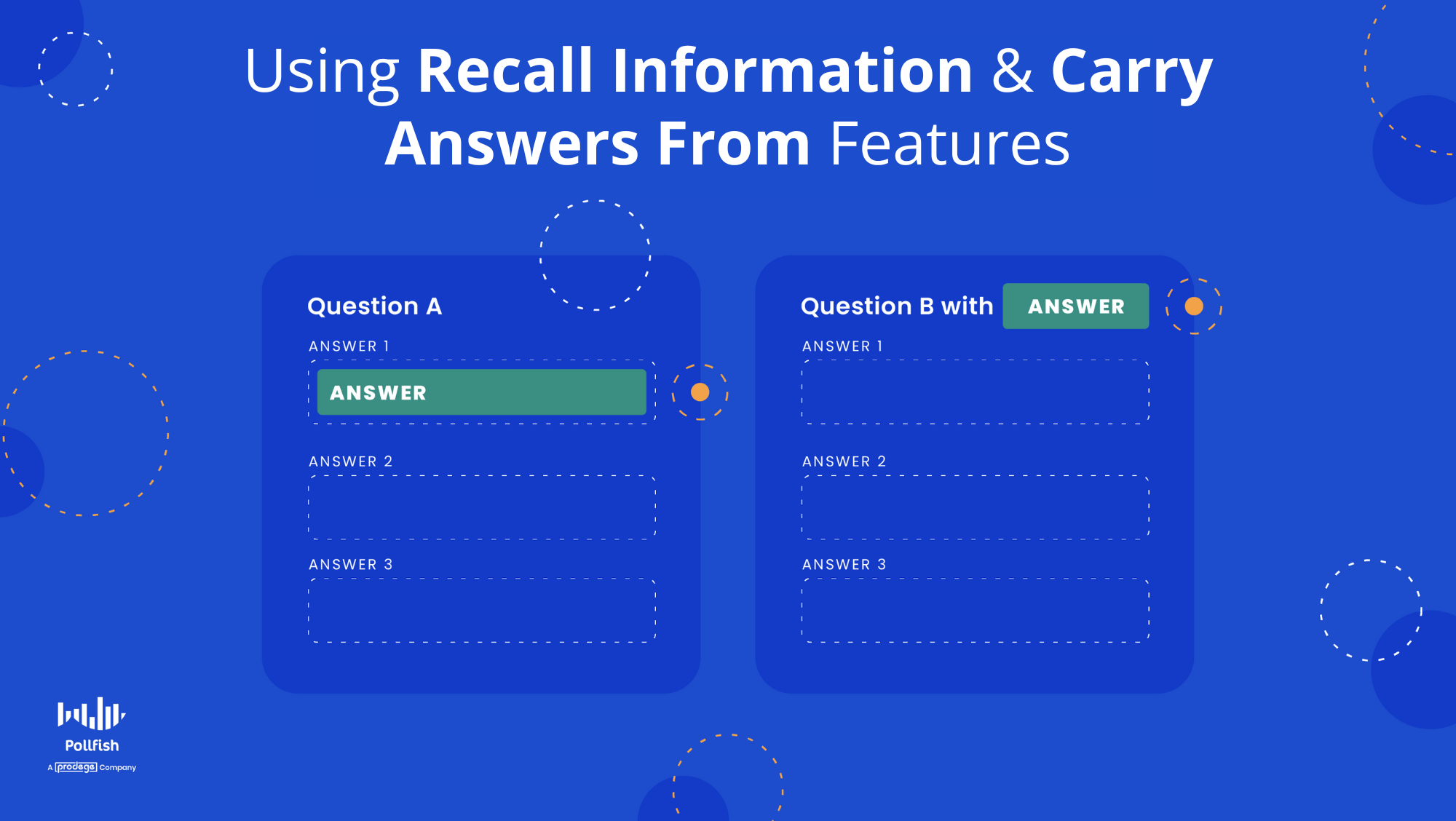 recall information Archives - Pollfish Resources