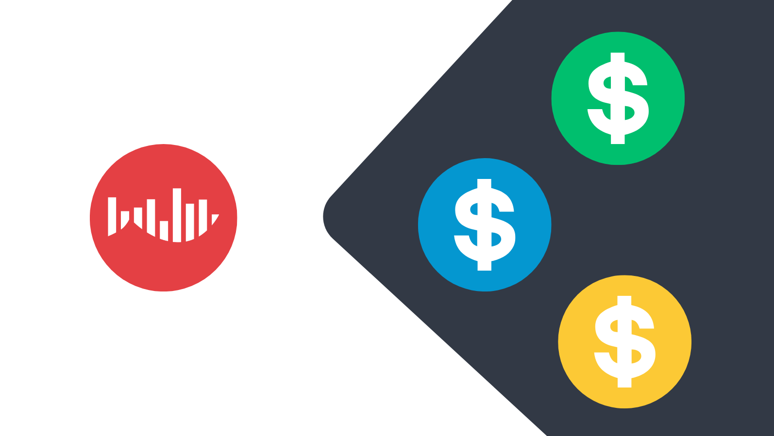 How Pollfish surveys compare in price | Survey tool price comparison