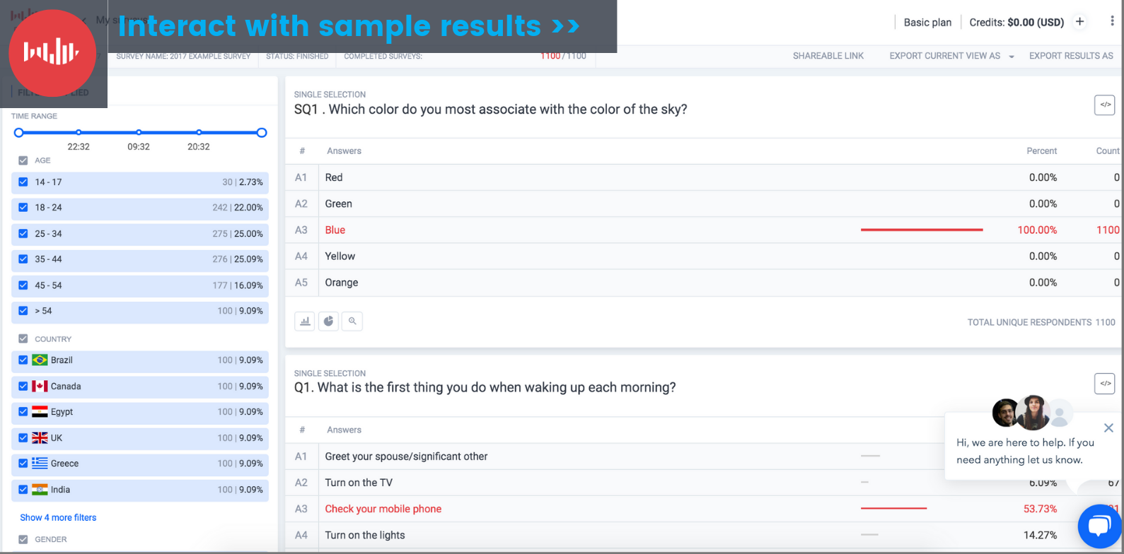 5 steps to get started with Pollfish | Create-A-Survey Guide