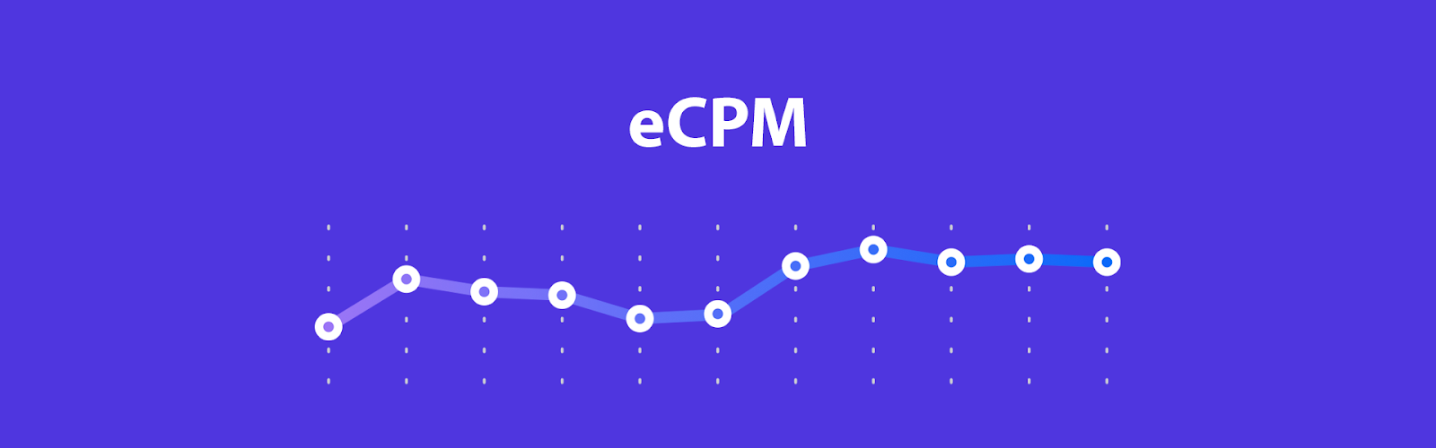 eCPM in Market Research monetization